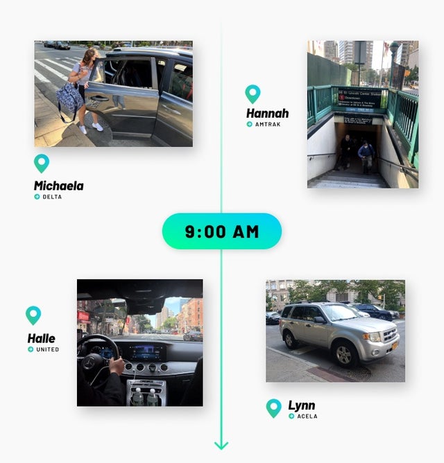 What is the fastest route from New York to Washington, DC? - The Points Guy