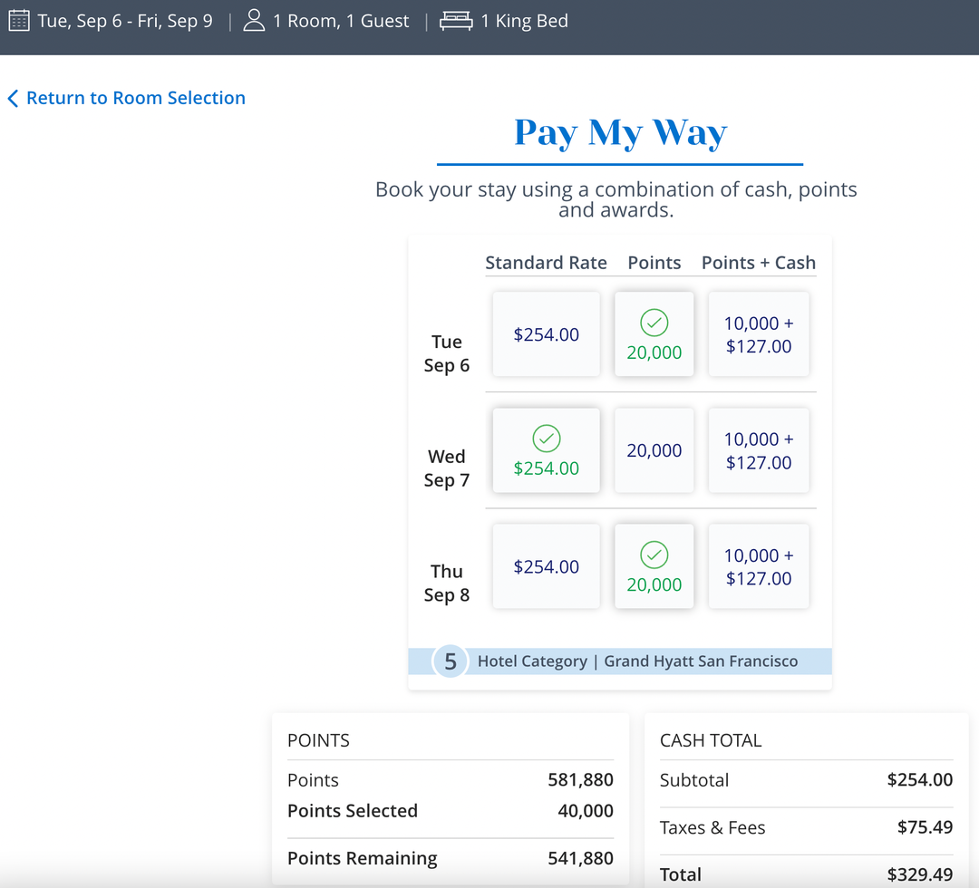 How to redeem and maximize points with the World of Hyatt program - The ...