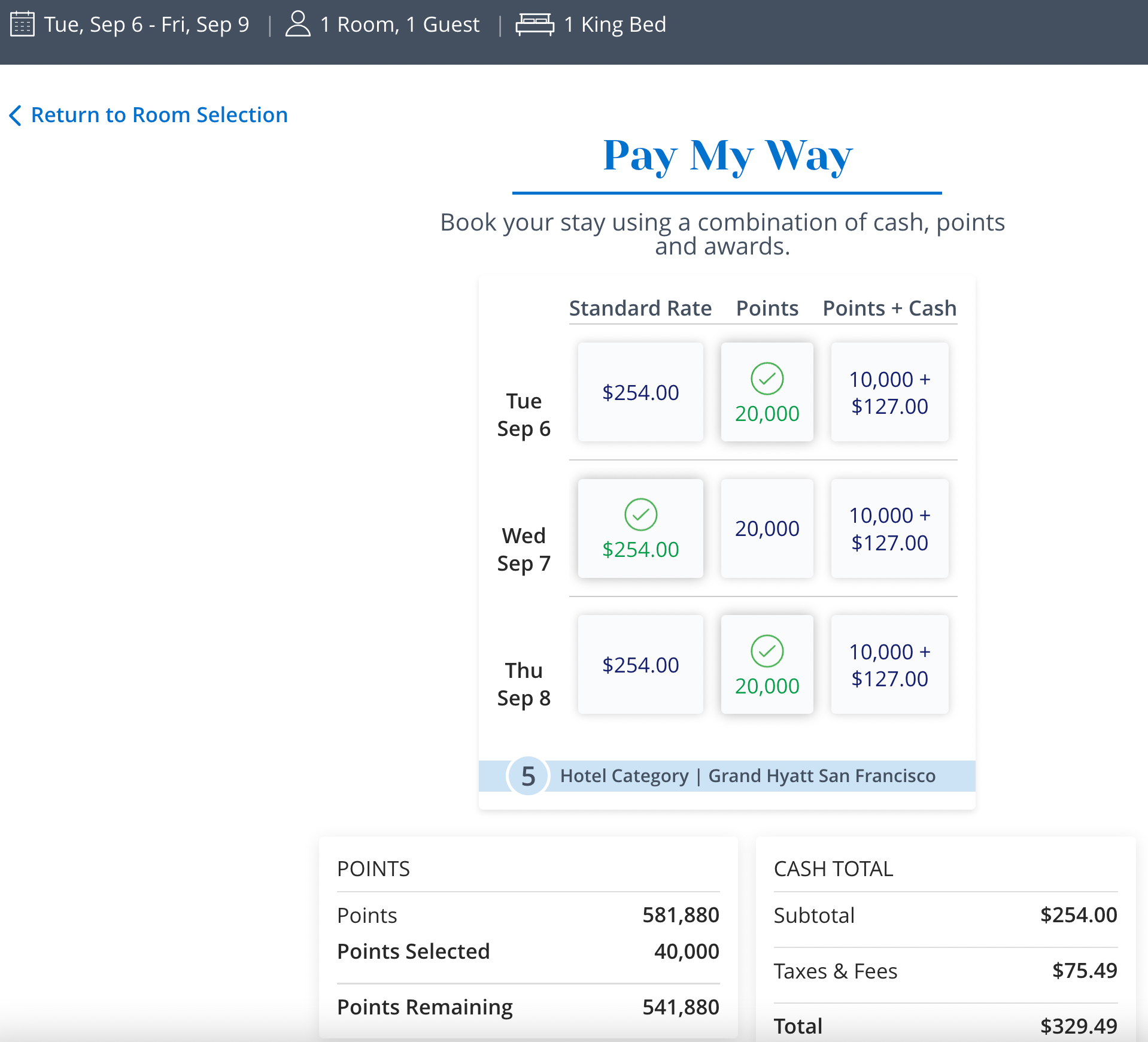 How to redeem and maximize points with the World of Hyatt program - The ...
