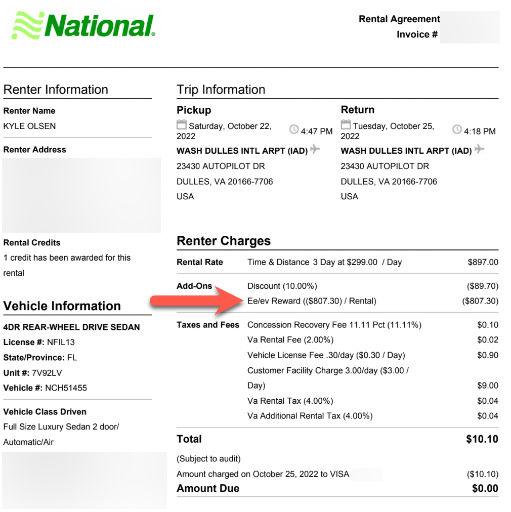 Status and free days make it possible to rent a $100,000 BMW for $3 a ...