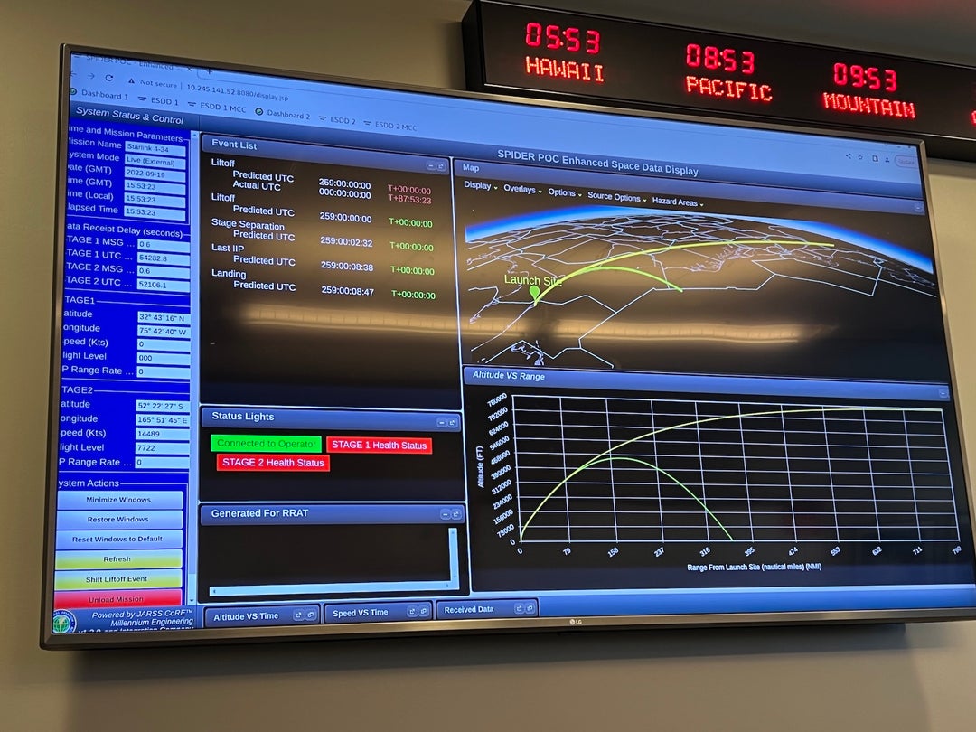 The room where it happens: Inside the FAA Command Center - The Points Guy