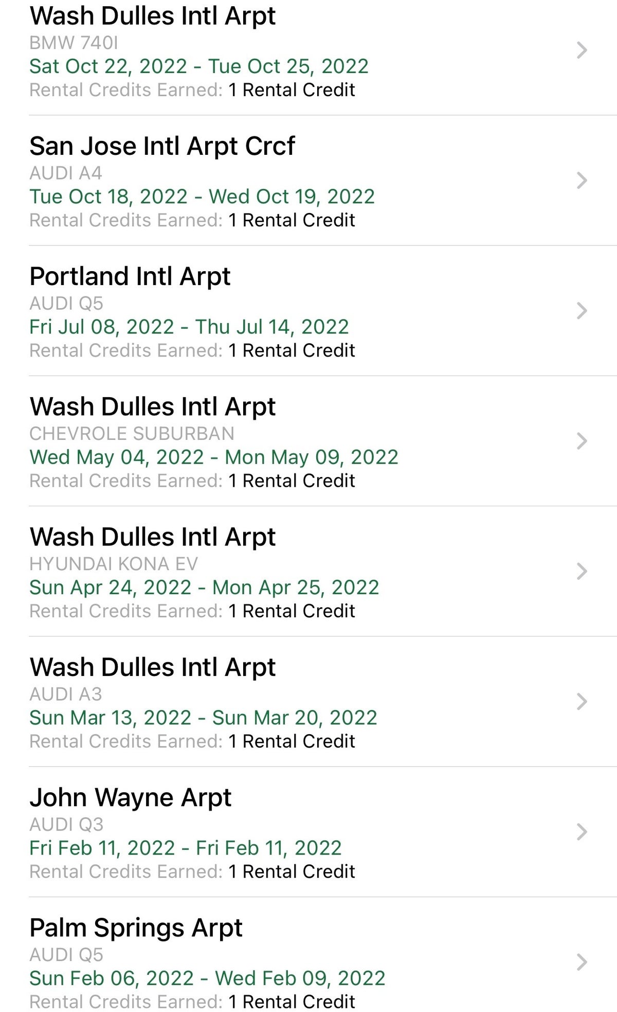 Status and free days make it possible to rent a $100,000 BMW for $3 a ...