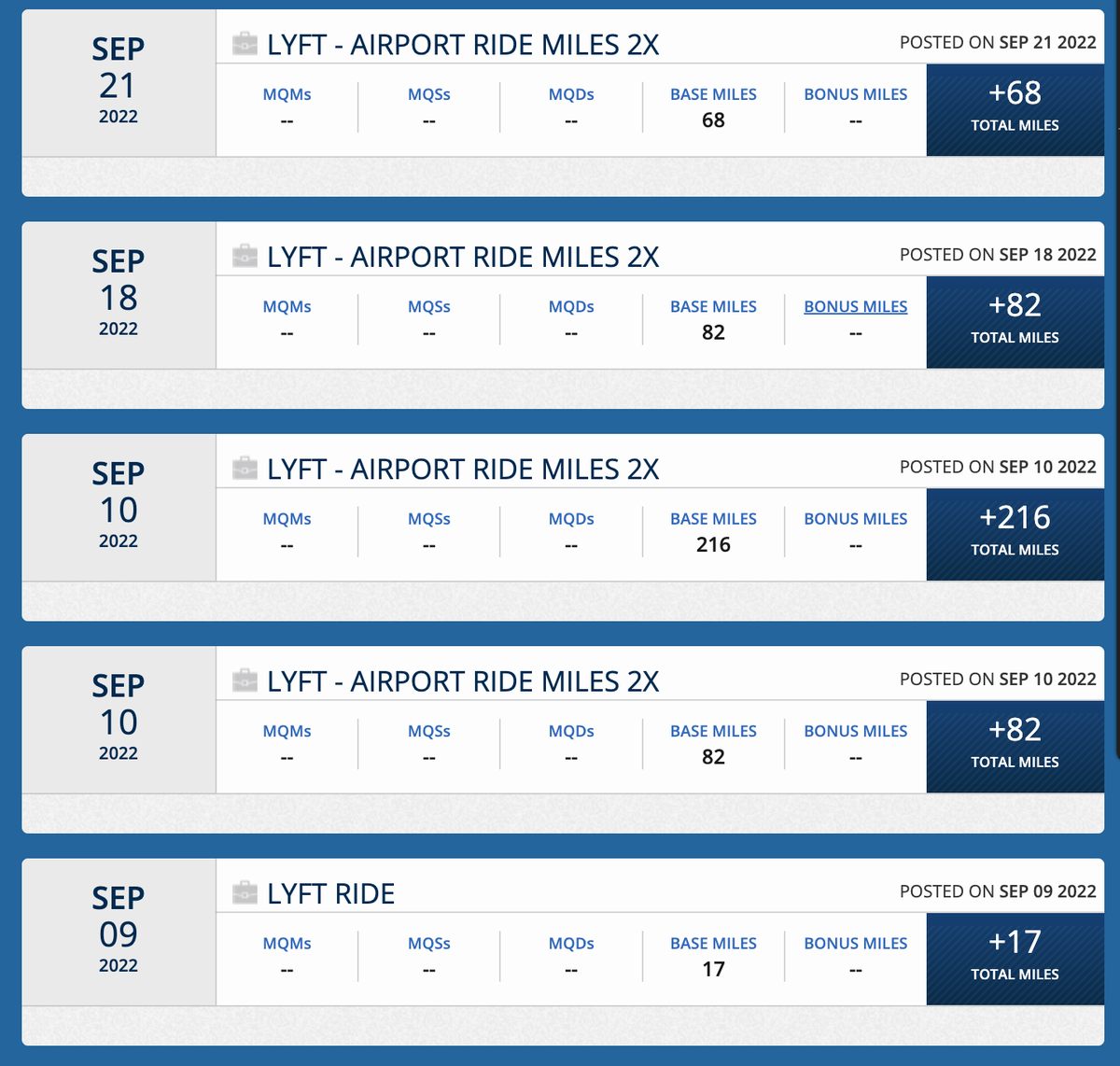How to retroactively credit flights to a frequent flyer account - The ...
