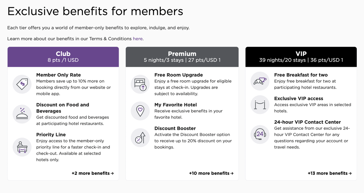 Major changes to Radisson Rewards program - The Points Guy