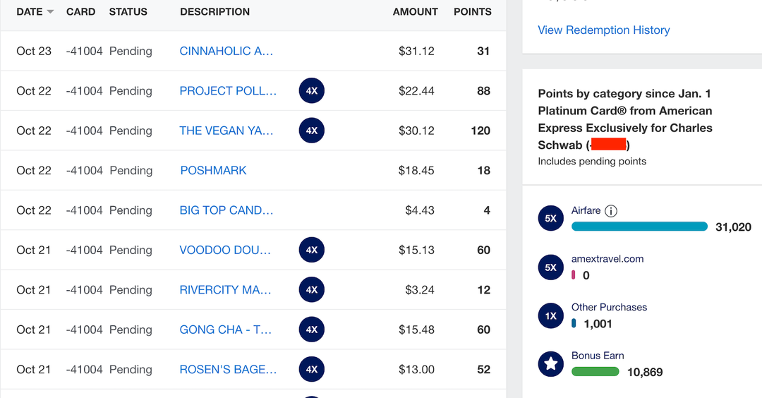 How to track points and perks on American Express cards - The Points Guy