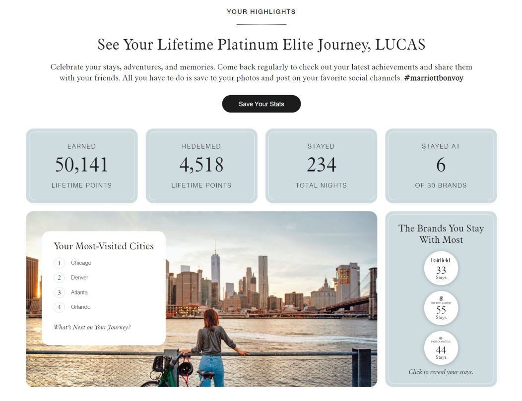 Marriott's new lifetime elite dashboard - The Points Guy