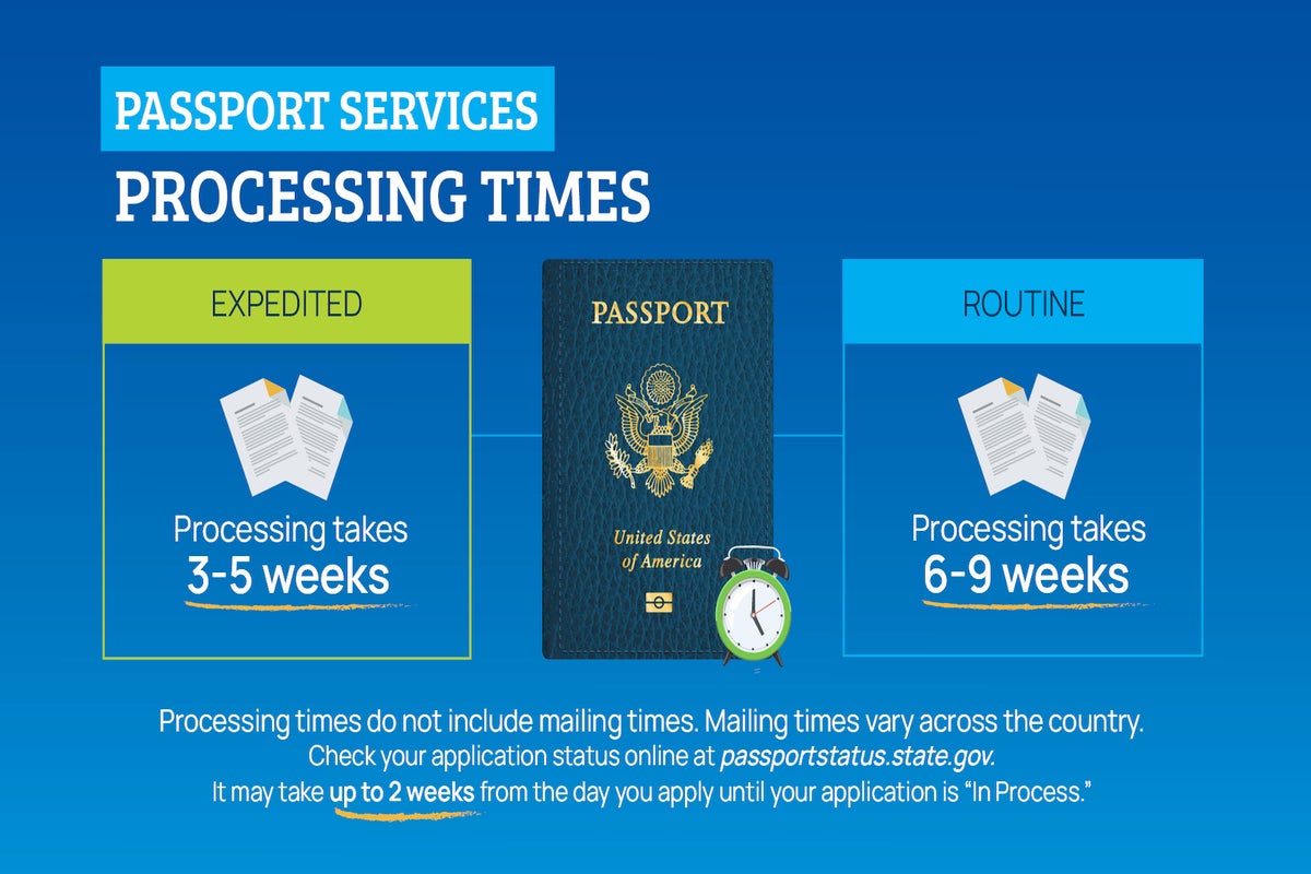 Can you have multiple passports? - The Points Guy