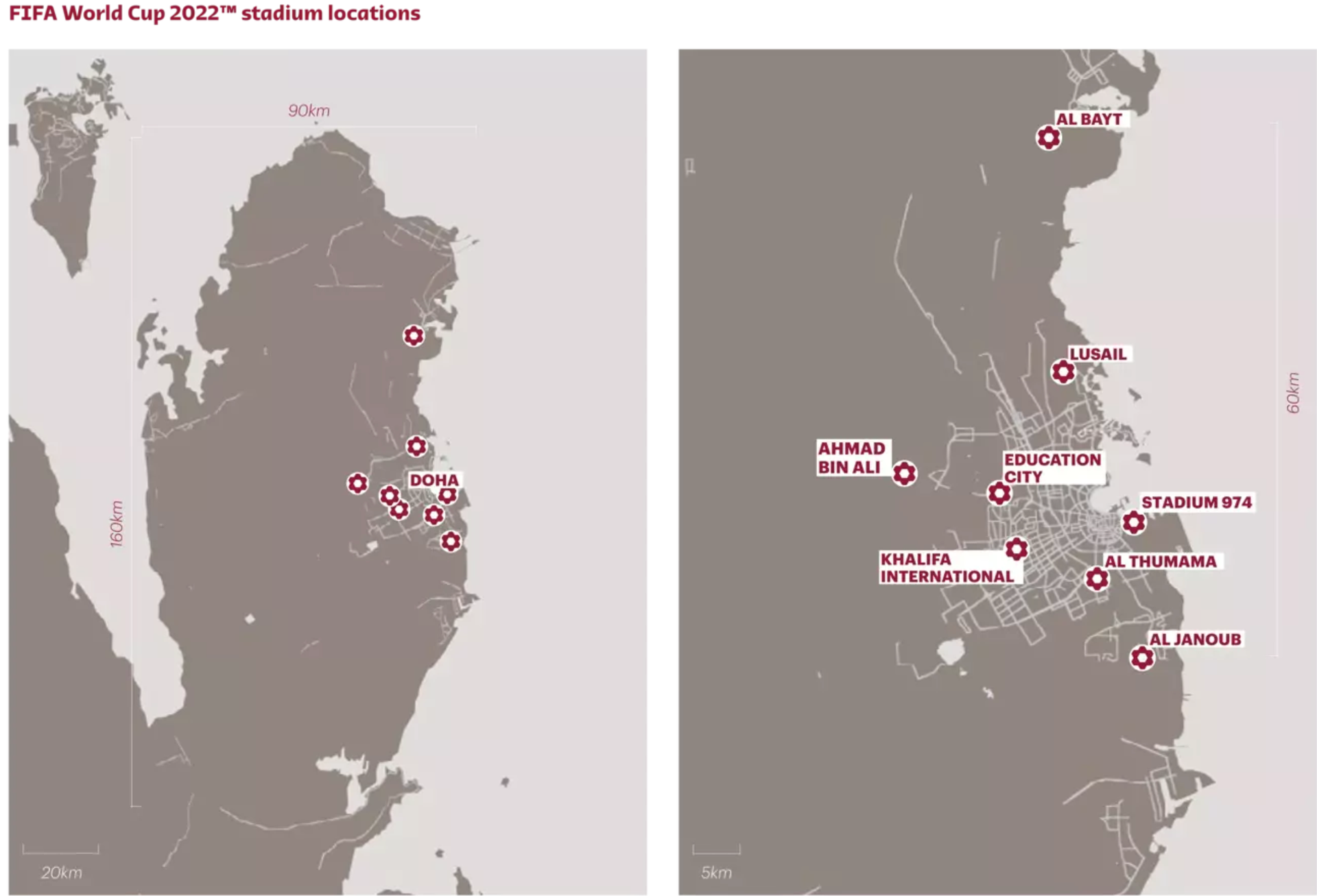 Everything you need to know about attending the 2022 World Cup in Qatar ...