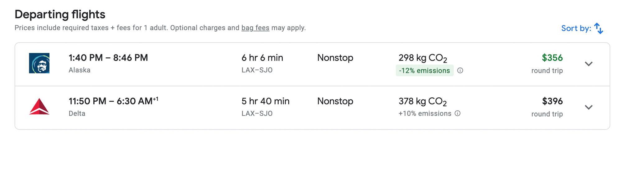 Round-trip flights to Costa Rica starting at $329 - The Points Guy