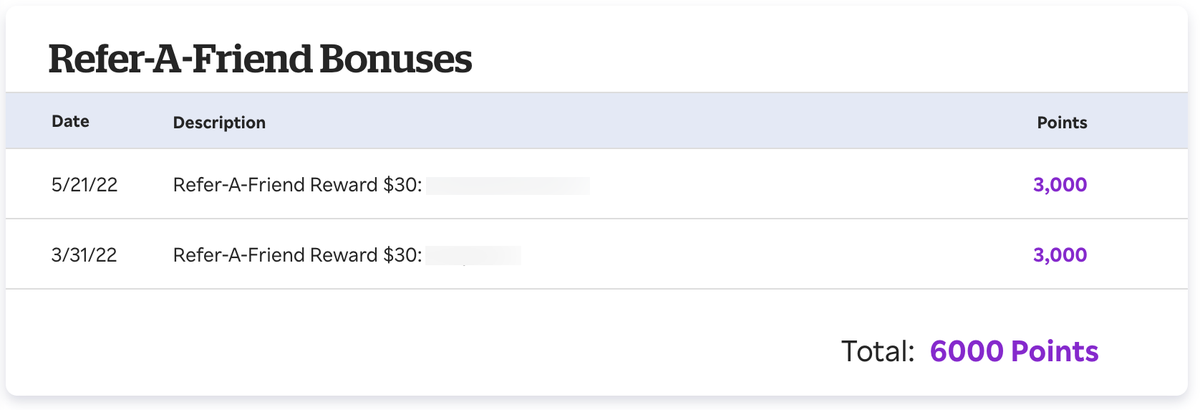 Here's how to earn a $40 cash-back bonus at Rakuten - The Points Guy