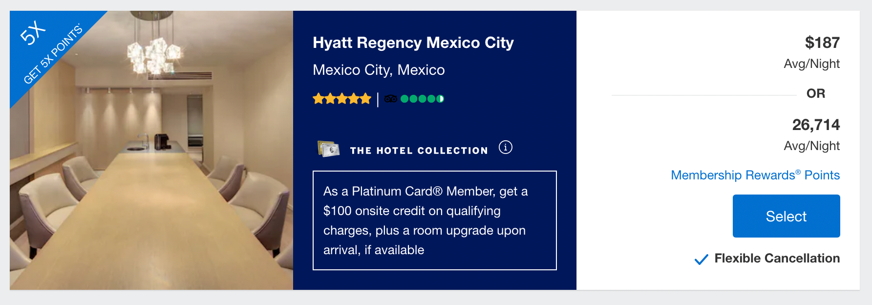 Father-son trip to Mexico City using vouchers, hotel credits and points ...
