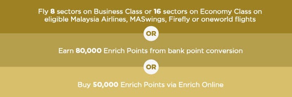 Buying miles to extend Oneworld Sapphire status - The Points Guy