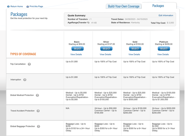 The best travel insurance policies and providers - The Points Guy