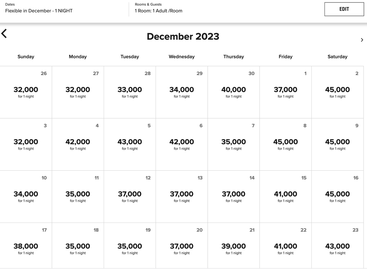 Step-by-step: How to use a Marriott Bonvoy 35,000-point certificate ...