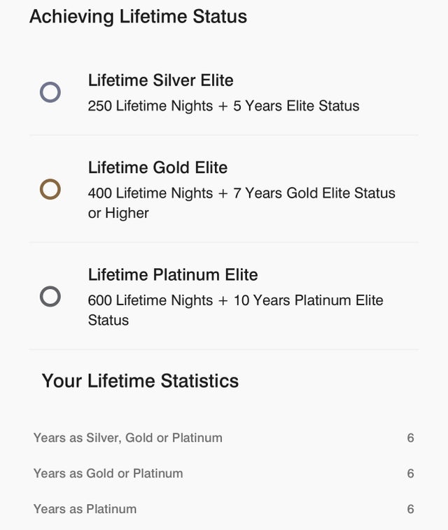 Marriott Bonvoy lifetime elite standing information - Money In Mind