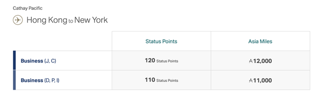 Cathay Pacific Asia Miles: How to earn and redeem miles, elite status ...