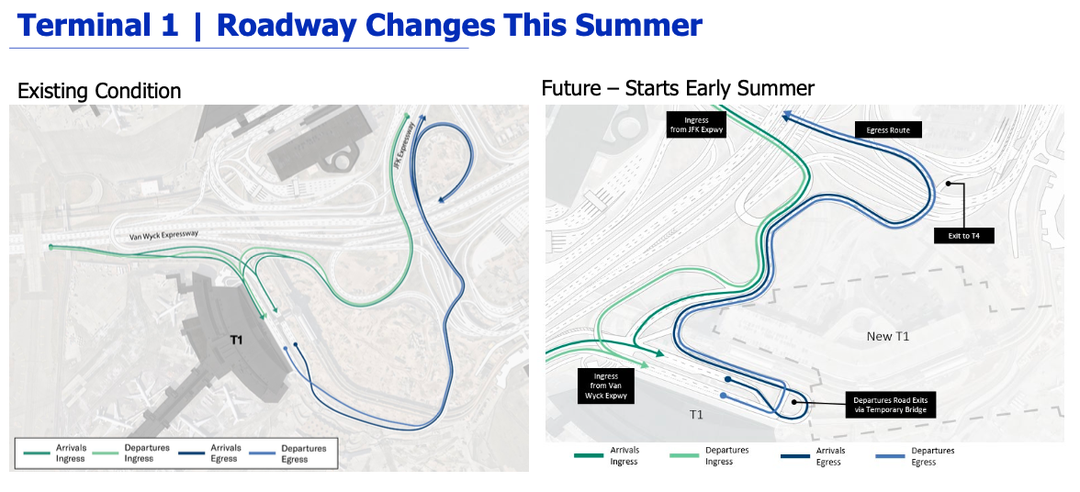Major, yearslong disruptions are coming to JFK - The Points Guy