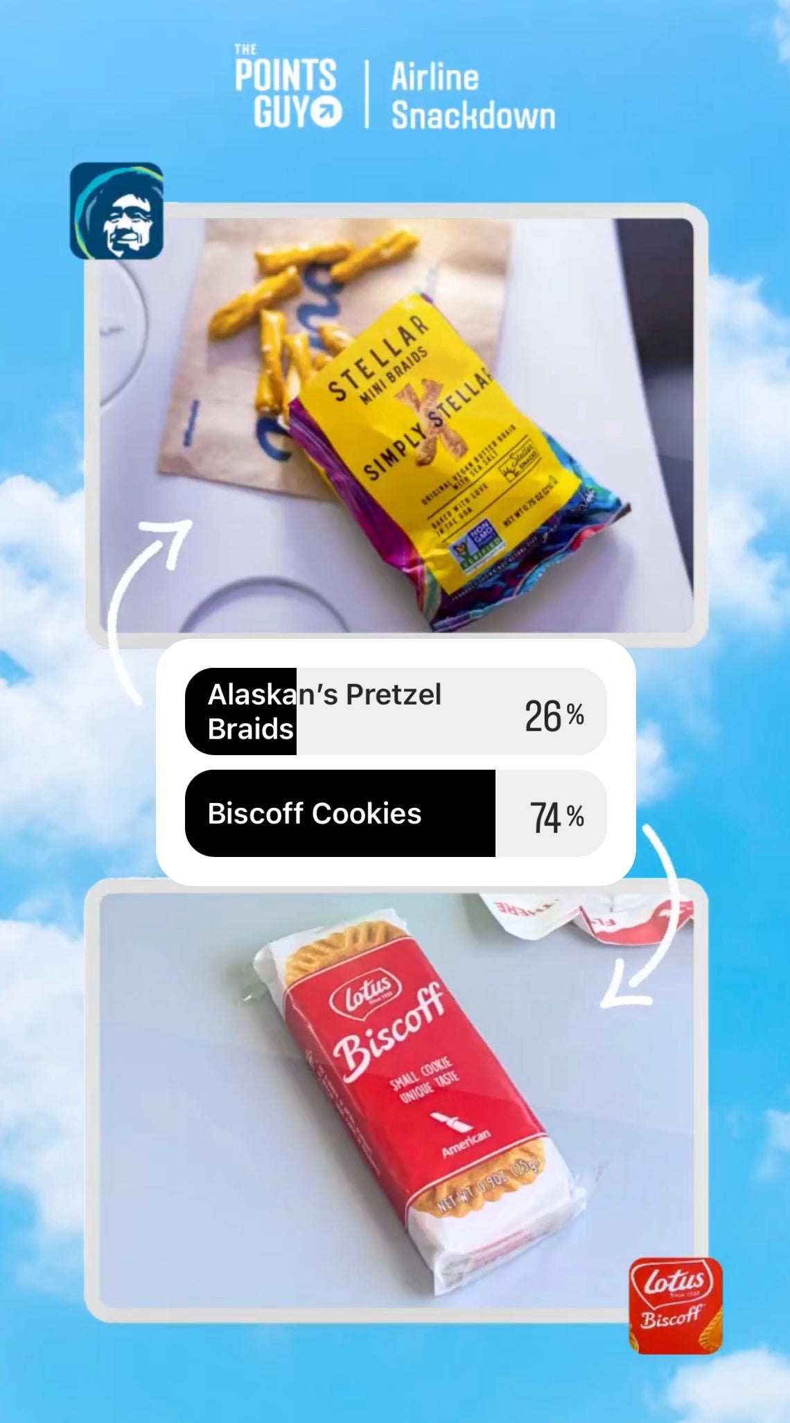 Inflight 'snackdown': The best free airline snack in the sky - The ...