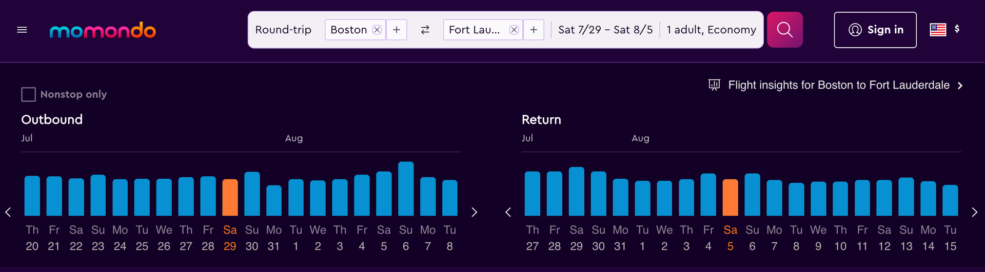 Best tools to book cheap flights - The Points Guy