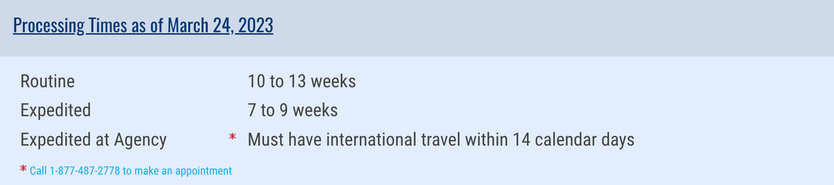 Easy Ways To Check Your Passport Application Status The Points Guy