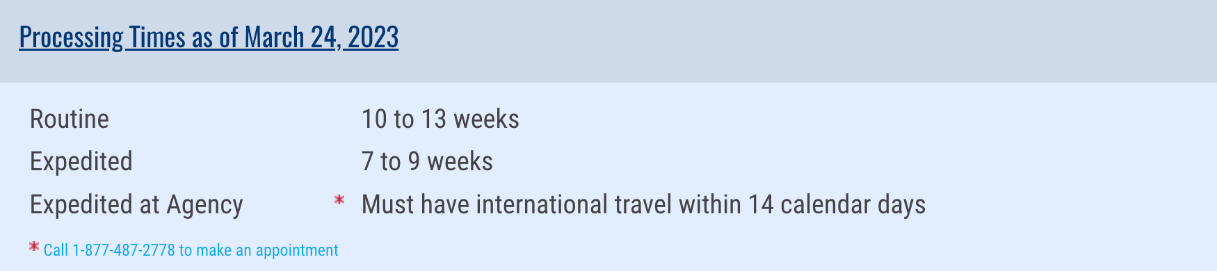 Easy ways to check your passport application status - The Points Guy