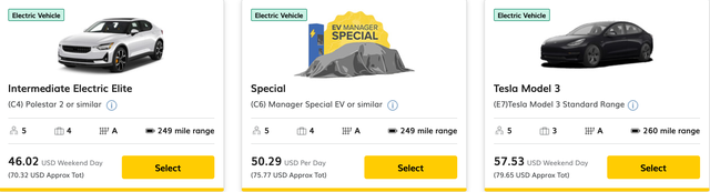 Get a free day with a Hertz electric rental with this promo code - The ...