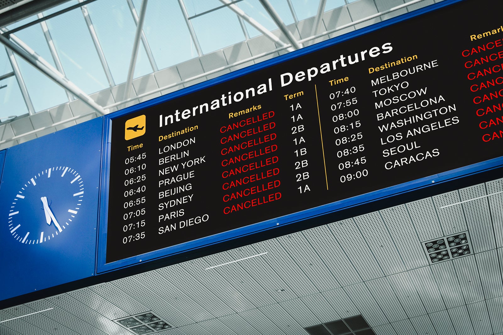 How to use the Sapphire Preferred and Sapphire Reserve together - The ...