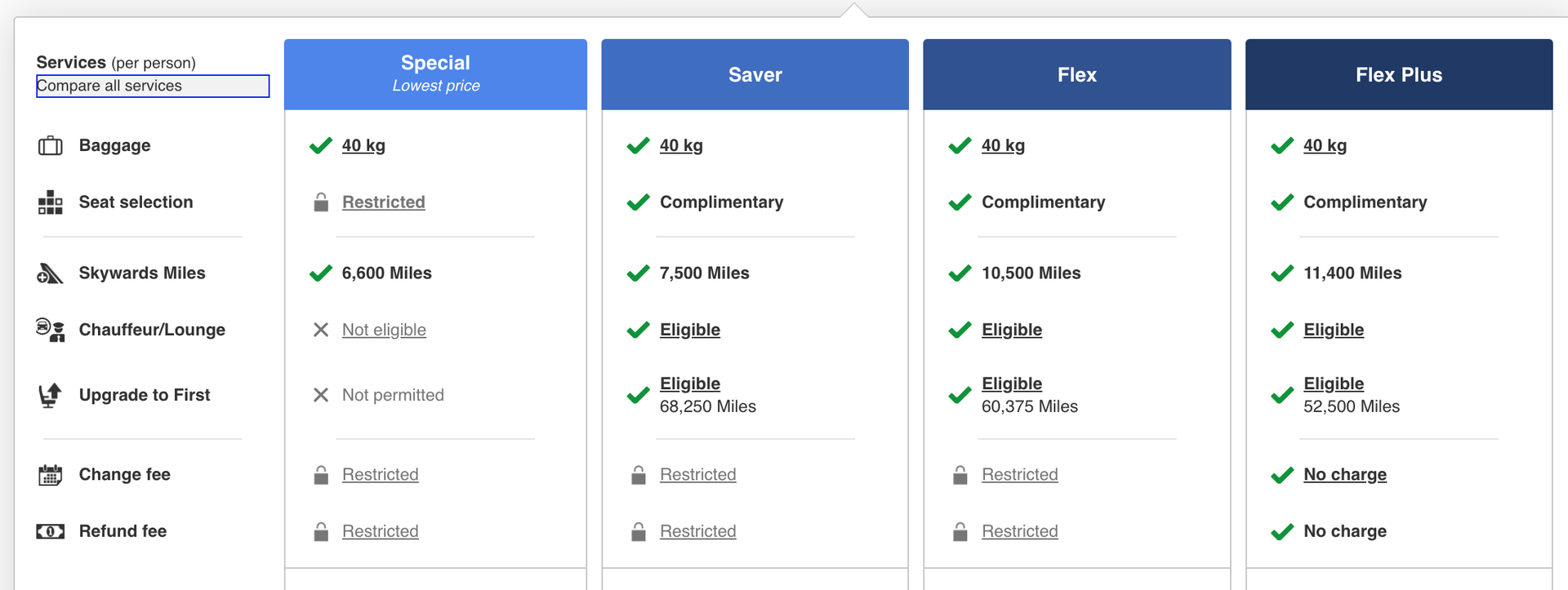 What are business-class lite fares? And how to avoid them - The Points Guy