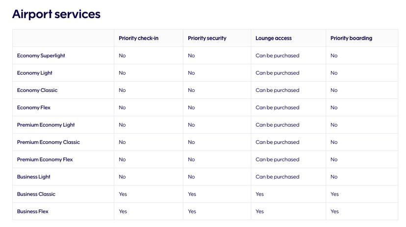 What are business-class lite fares? And how to avoid them - The Points Guy