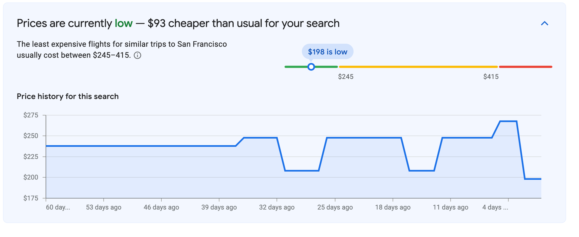 How to use Google Flights: A guide to finding flight deals - The Points Guy