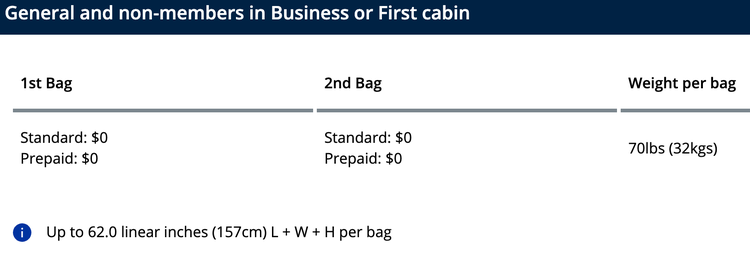 The cost-saving benefits of flying first class - The Points Guy