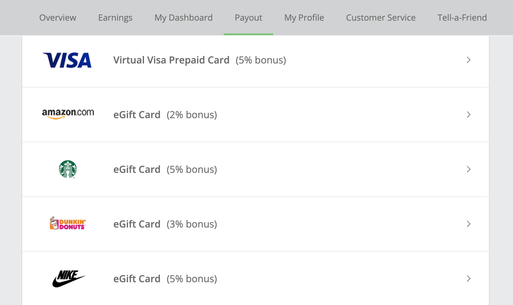 Earn cash-back rewards with TopCashback — plus, enjoy a $25 sign-up ...