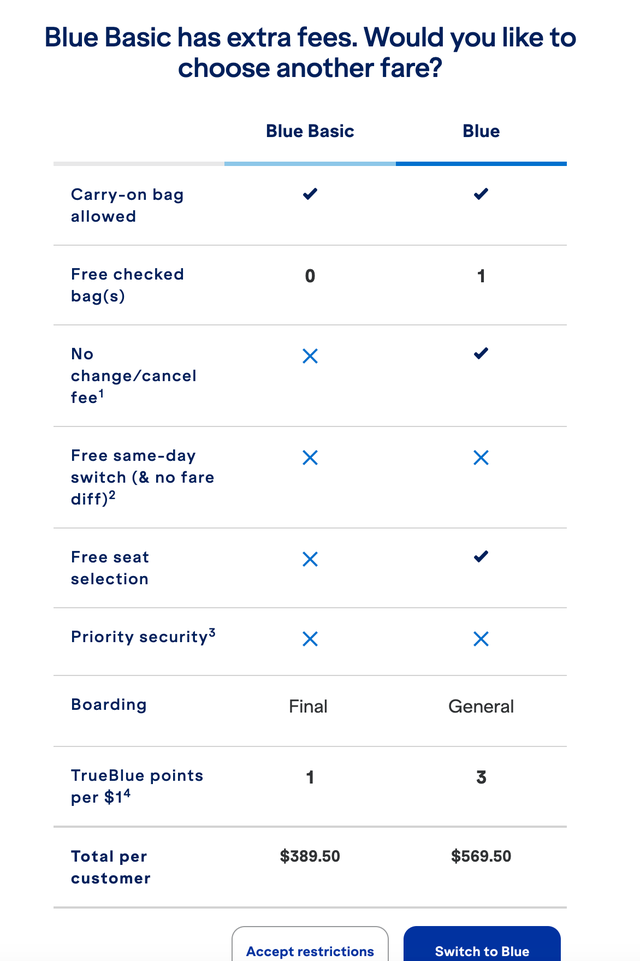 JetBlue deal: New routes to Dublin and Edinburgh start at $400 for ...