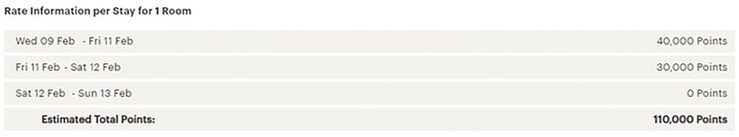 How to get your fourth or fifth night free on hotel award stays - The ...