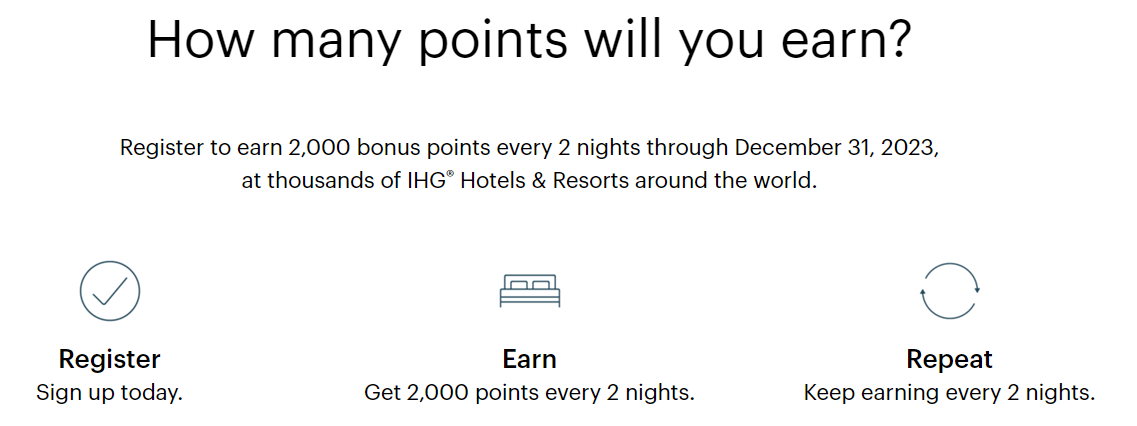 Current IHG One Rewards bonus points promotion - The Points Guy