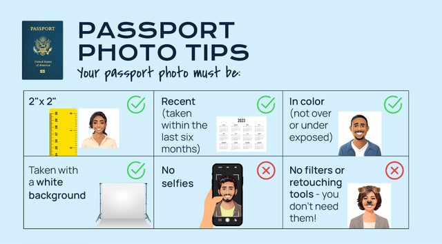 Information to getting your kid’s passport – WorldTrekGear