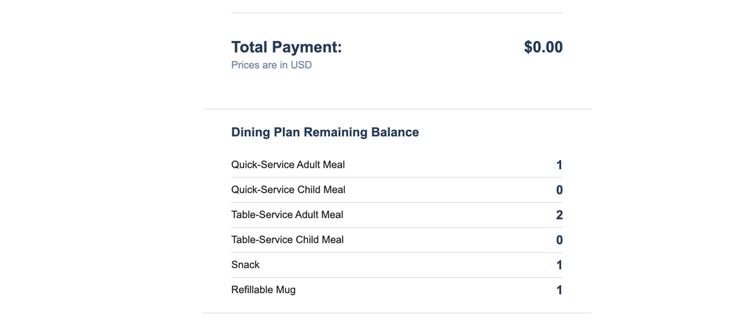 Disney Dining Plan: Is it worth it? - The Points Guy