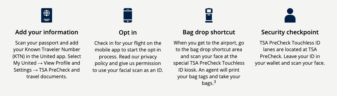 TSA PreCheck travelers will no longer have to show ID or boarding pass ...