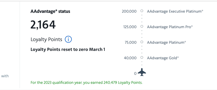 Yes, your American AAdvantage Loyalty Points are still coming - The ...