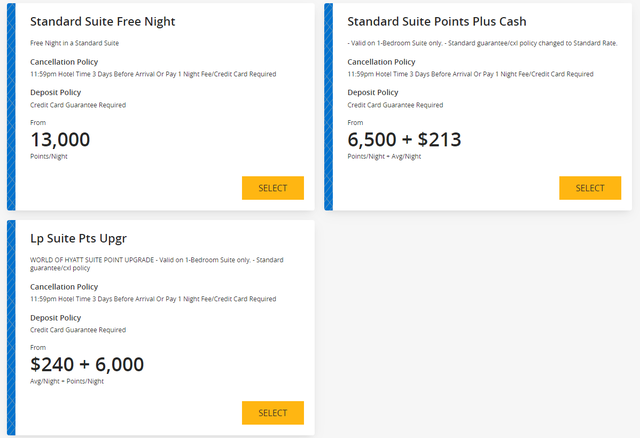 Redeem World of Hyatt points for club rooms and suites - The Points Guy