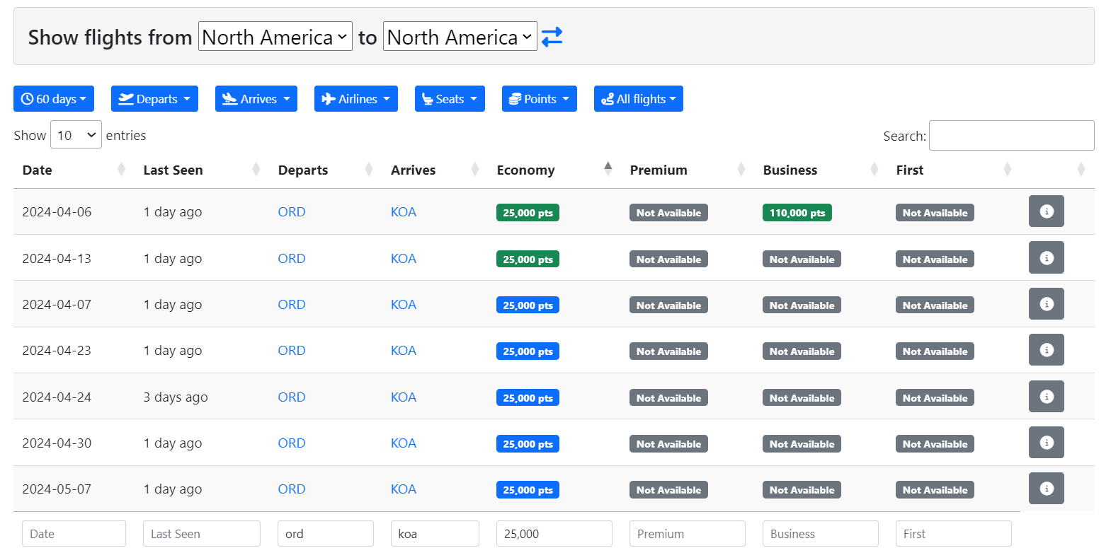 Fly to Hawaii for 20,000 miles round-trip: Here's how - The Points Guy