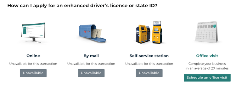 All you need to know about Enhanced Drivers Licenses - The Points Guy