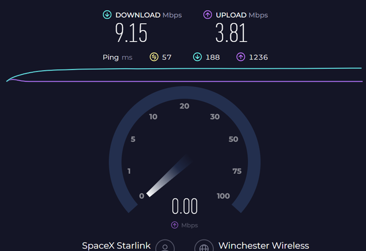 Is the Voom internet on Royal Caribbean cruise ships really as fast as ...