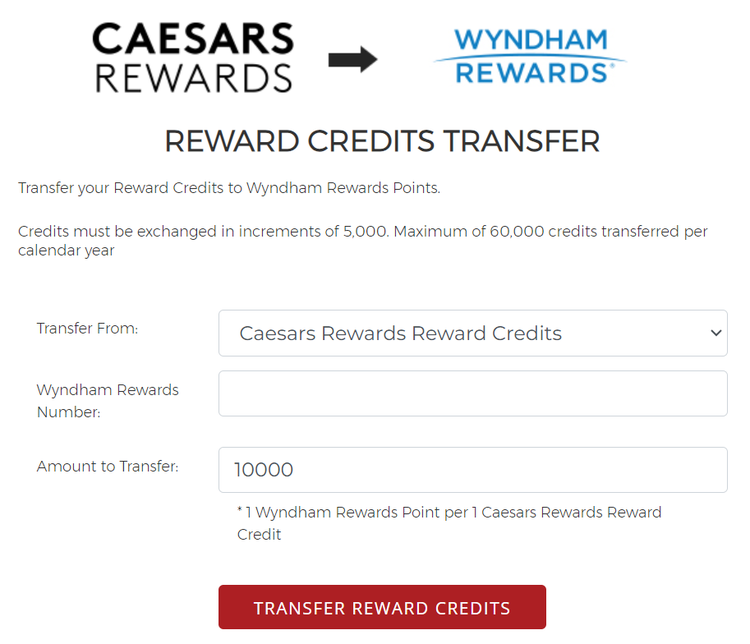 Use the Wyndham-Caesars partnership to avoid points expiration - The ...