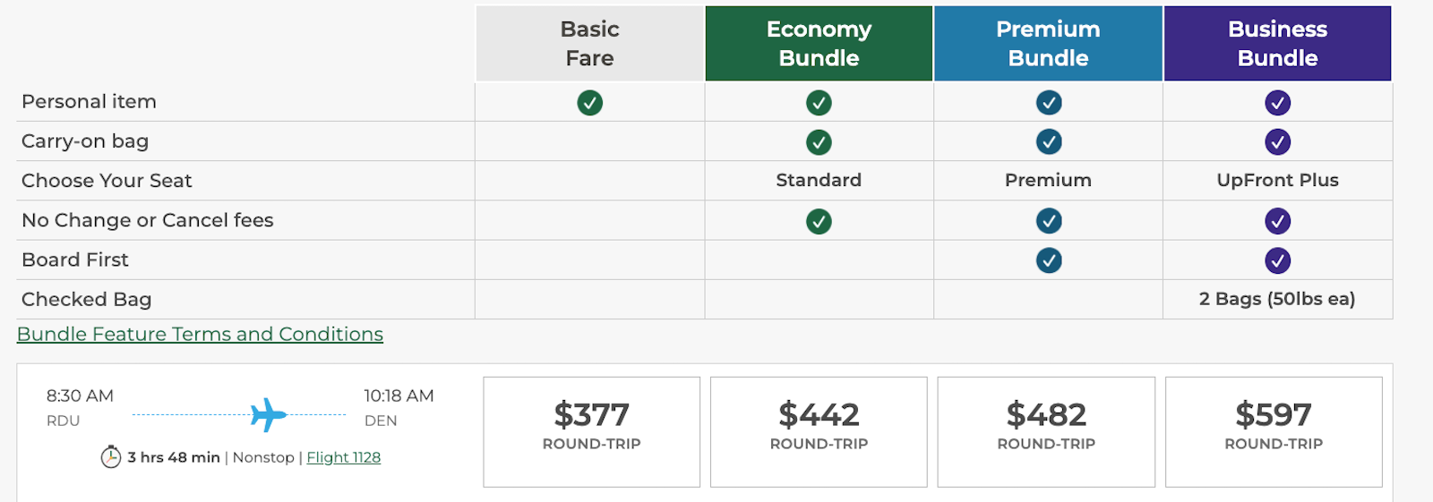 Frontier overhauls pricing with four ticket categories - The Points Guy