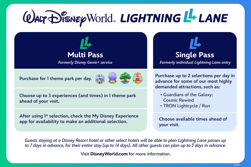 Here's how Disney Lightning Lanes can help you slash wait times - The ...
