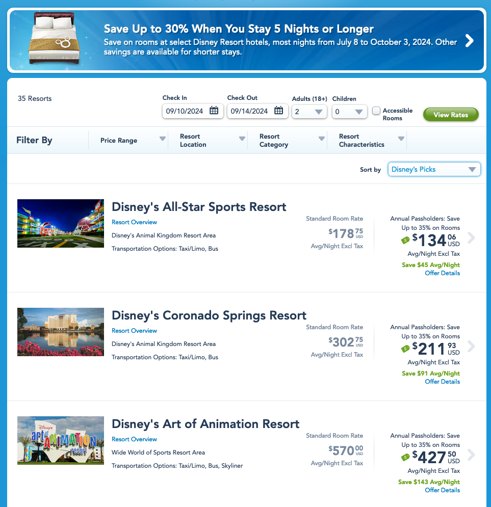 Is the Disney World annual pass actually worth it? - The Points Guy