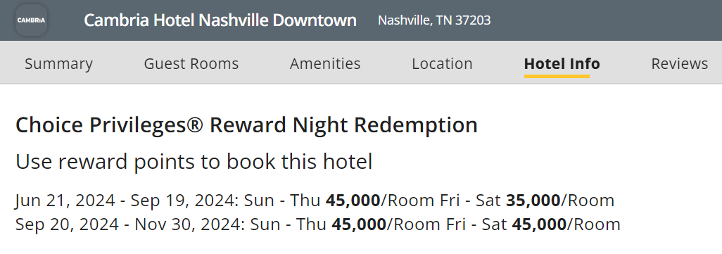 How to use Choice Hotel points - The Points Guy