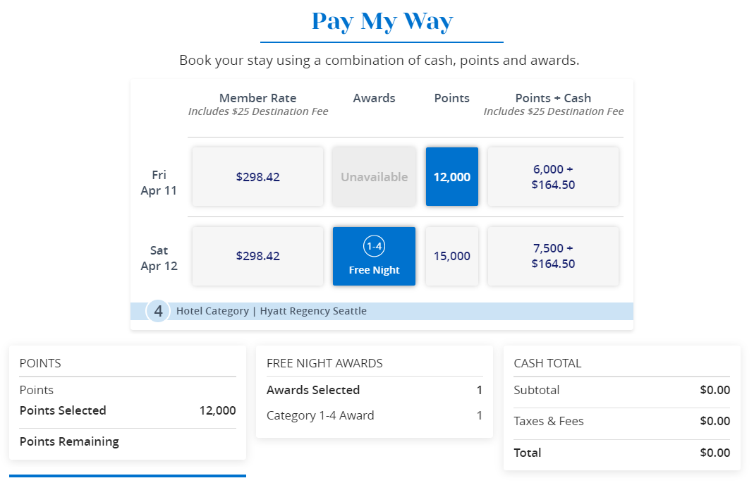 Hyatt Brand Explorer: Earn free nights by staying at more brands - The ...