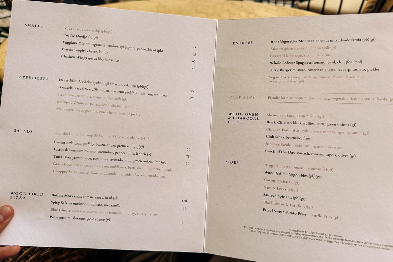 Soho House Sao Paulo review - The Points Guy